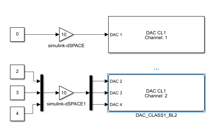 dSPACEとsimulinkとの連動 #MATLAB - Qiita