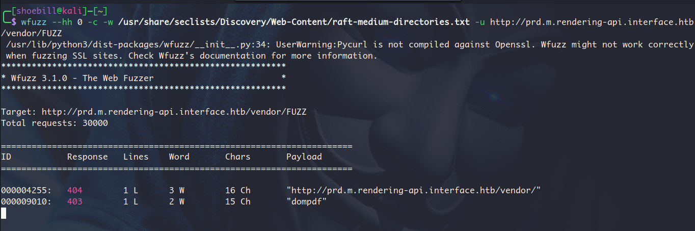 HackTheBox Interface Walkthrough - Qiita