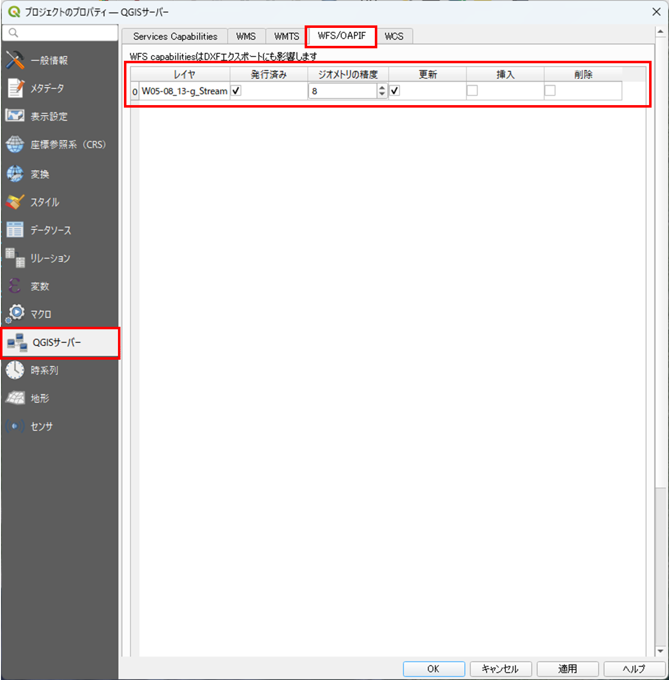 QGIS での WMS/WFS サーバ構築方法 #GIS - Qiita