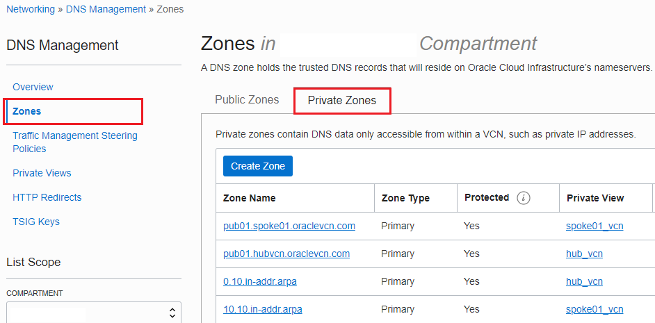 Oracle CloudのプライベートDNSを理解する #oci - Qiita