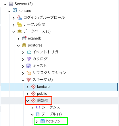 【PostgreSQL 】csvファイルの読み込み（前処理大全より） #SQL - Qiita