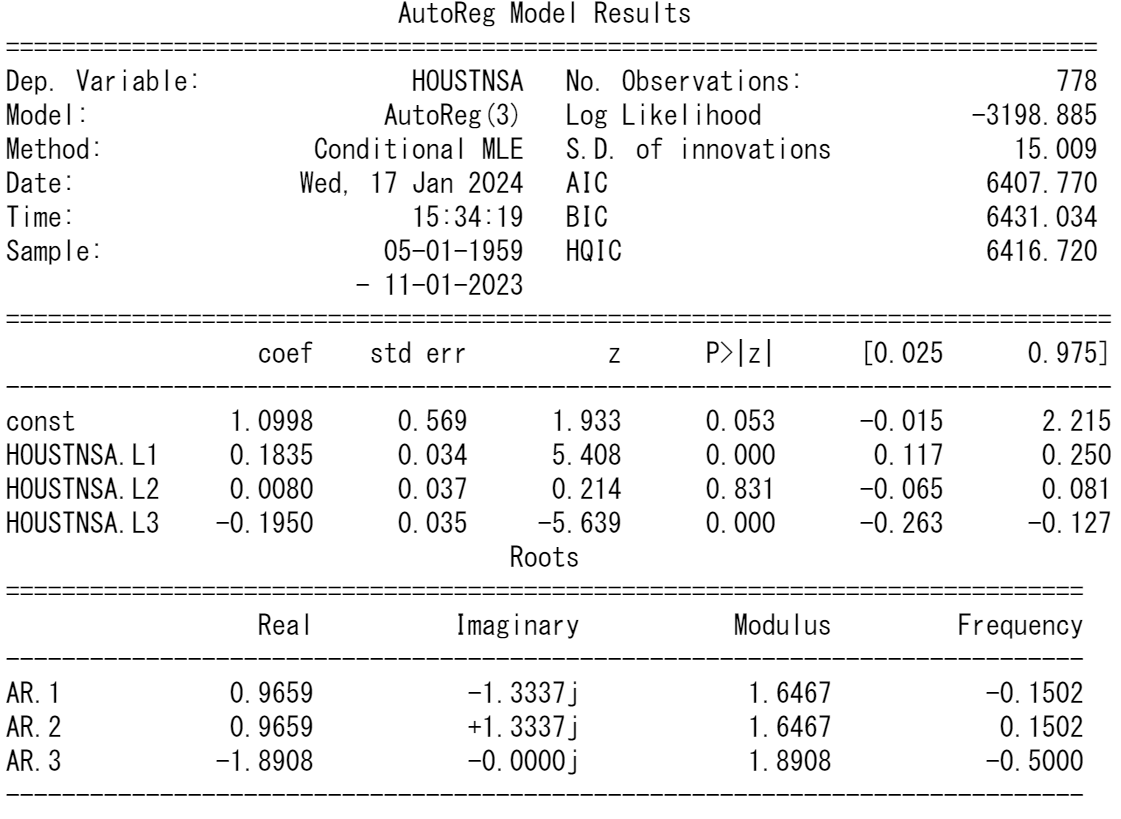 Statsmodelsによる自己回帰モデル入門 #Python - Qiita