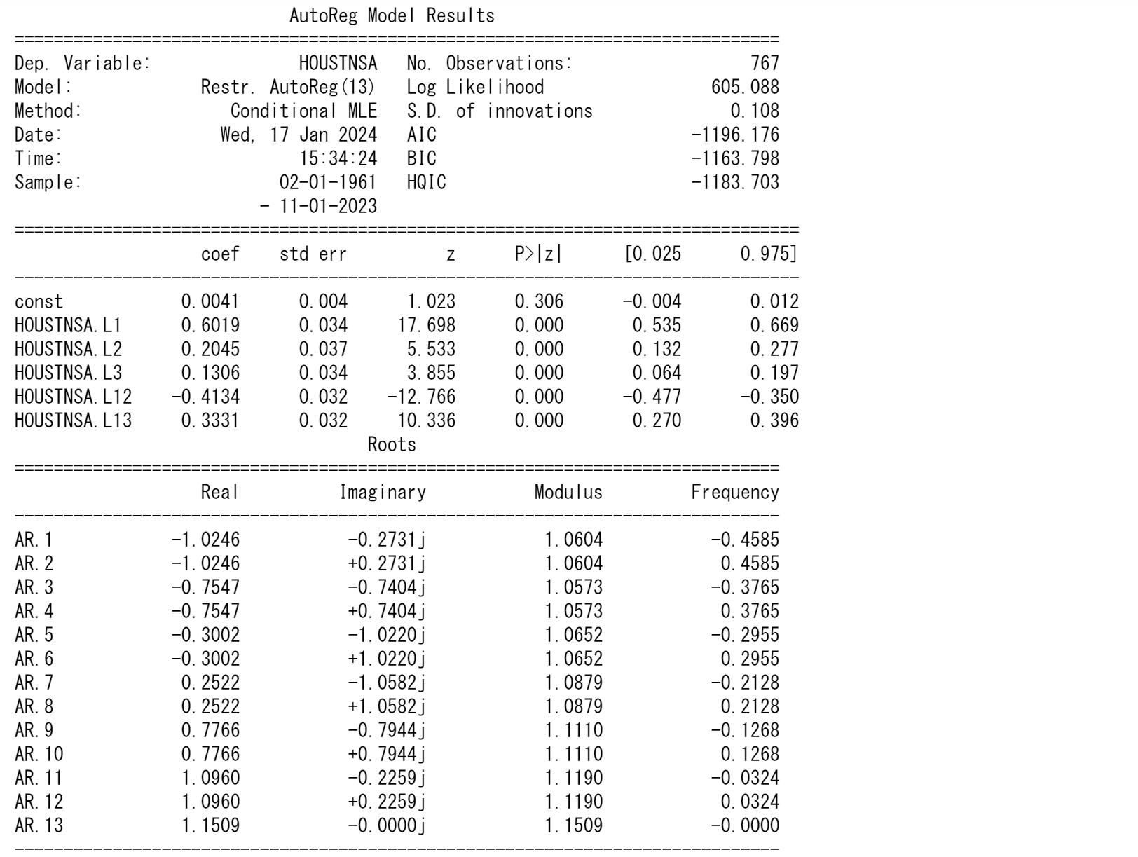 Statsmodelsによる自己回帰モデル入門 #Python - Qiita