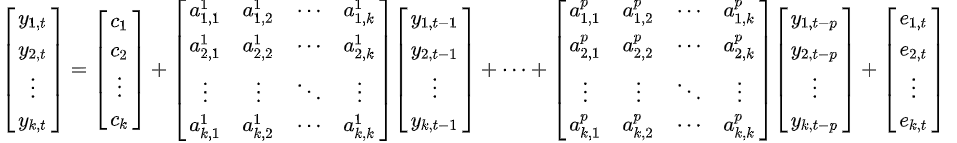 statsmodelsによるベクトル自己回帰モデル(VAR)入門 #Python - Qiita