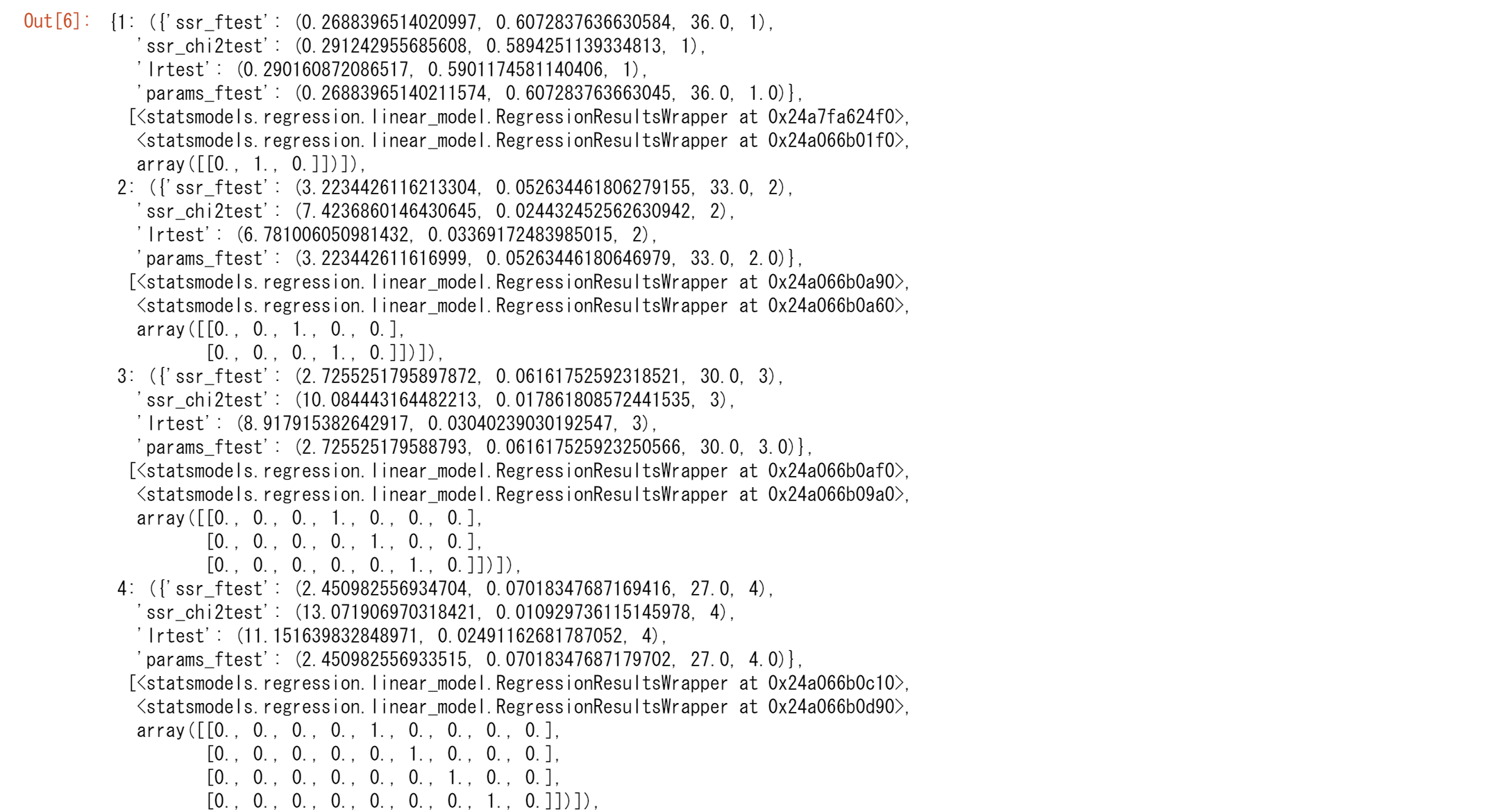 statsmodelsによるベクトル自己回帰モデル(VAR)入門 #Python - Qiita