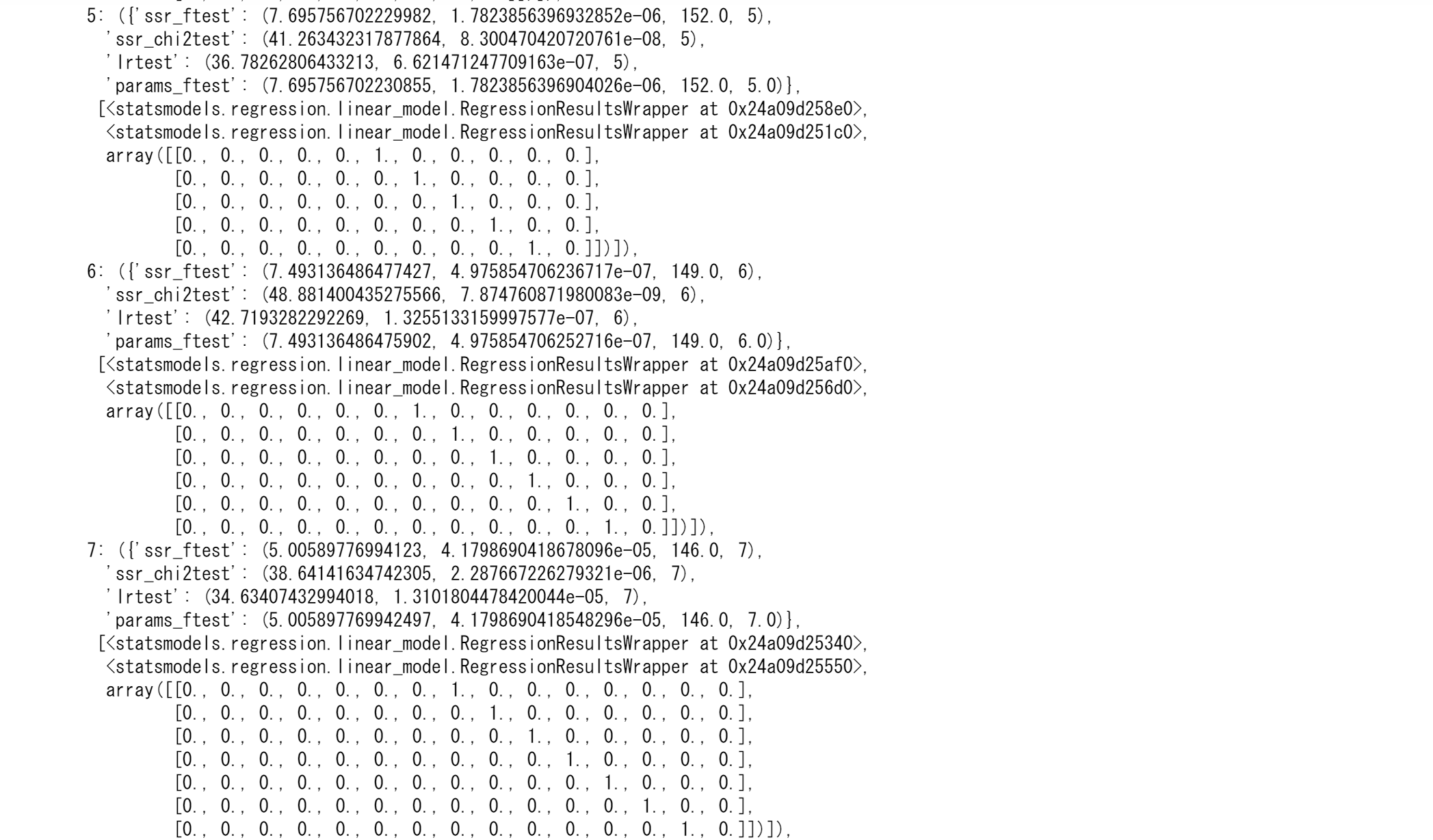 statsmodelsによるベクトル自己回帰モデル(VAR)入門 #Python - Qiita