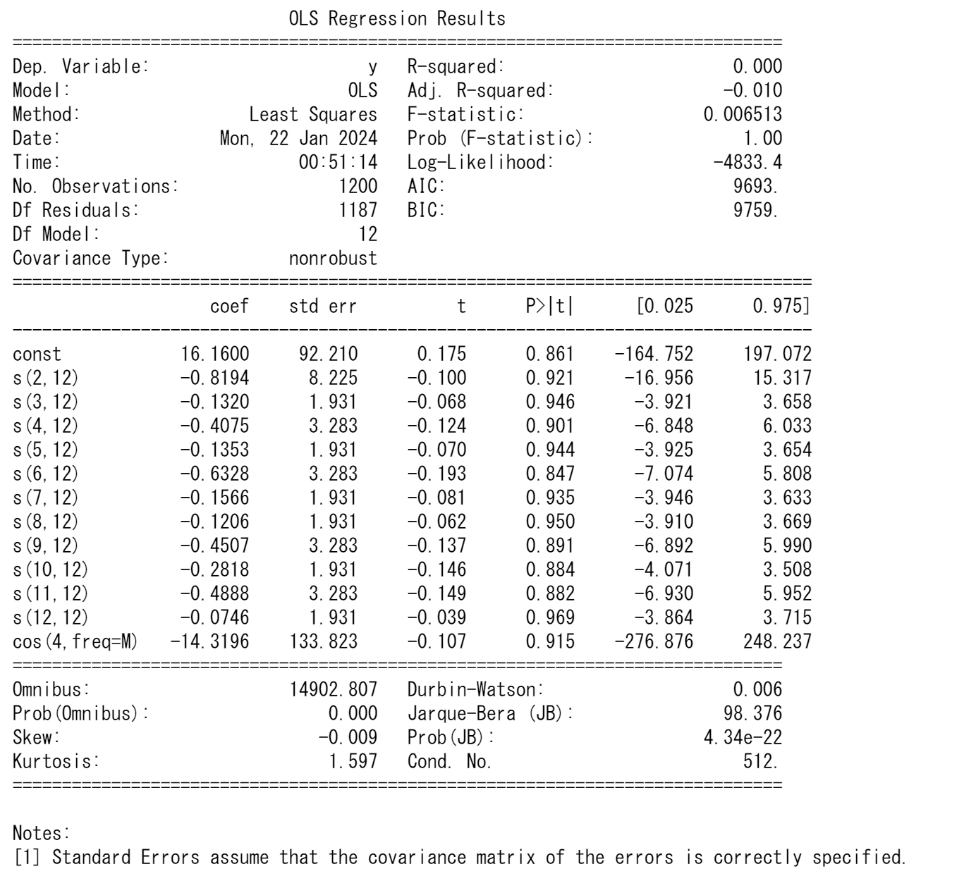 Python3ではじめるシステムトレード：時系列データ入門 #pandas - Qiita