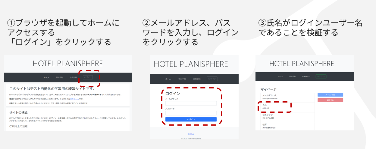 [Python] WEBアプリケーションをテスト自動化する #Selenium - Qiita