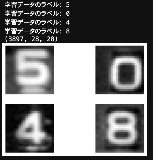 アナログメータの画像認識 #Python - Qiita