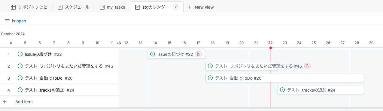 チケット管理をGitHub IssueとProjectでおこなう方法 #GitHub - Qiita
