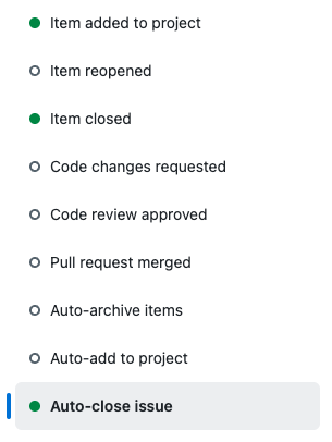 チケット管理をGitHub IssueとProjectでおこなう方法 #GitHub - Qiita