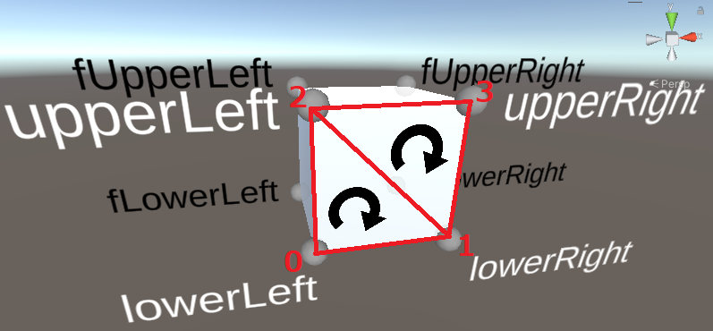 [Unity] 数式が苦手でもスクリプトでメッシュ生成（モデリング）をする方法 #Mesh - Qiita