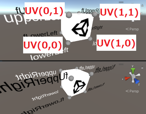 [Unity] 数式が苦手でもスクリプトでメッシュ生成（モデリング）をする方法 #Mesh - Qiita