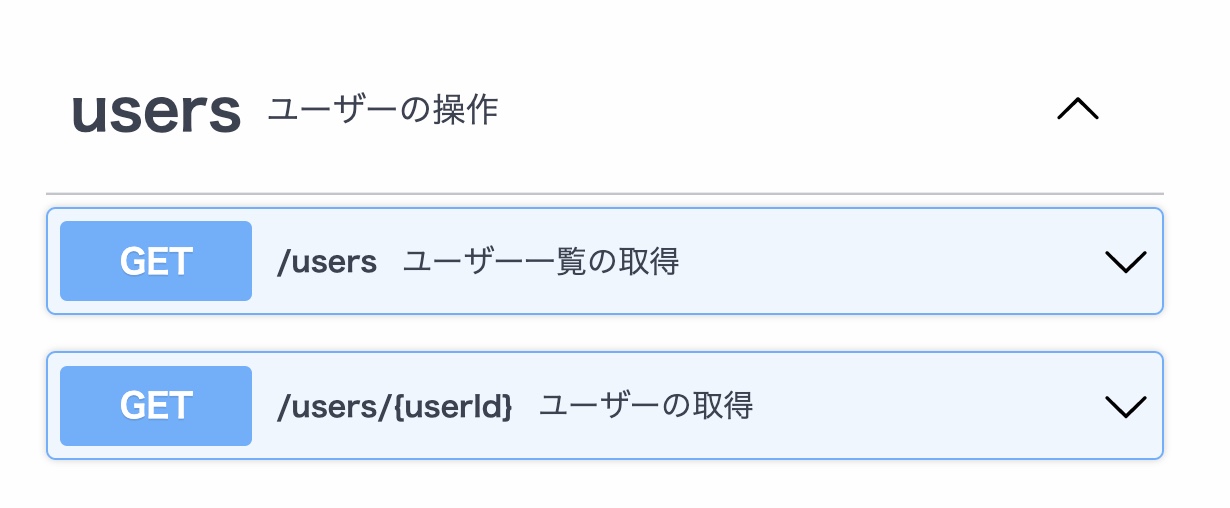OpenAPI (Swagger) まとめ #JavaScript - Qiita