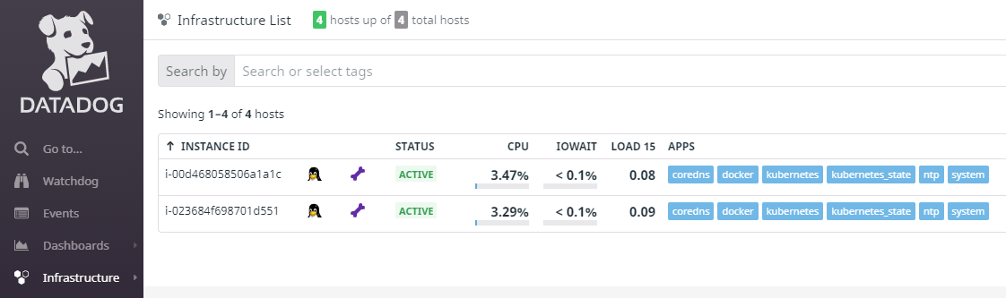 EKSにDatadog Agentインストール #kubernetes - Qiita