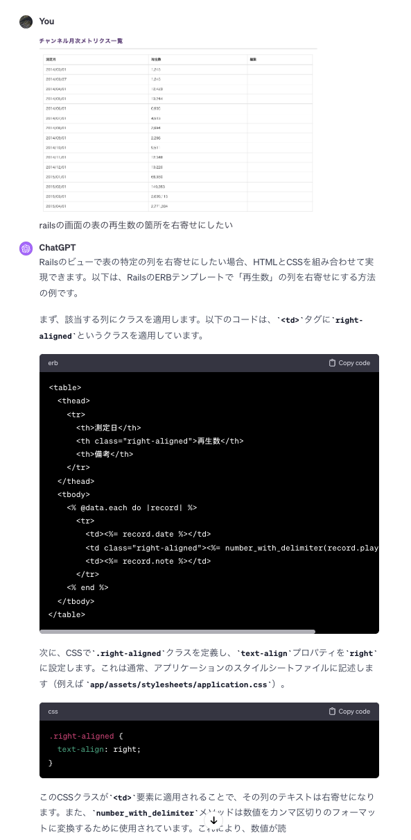 ChatGPTに対する賢い質問方法 n選(チートシート) #Ruby - Qiita