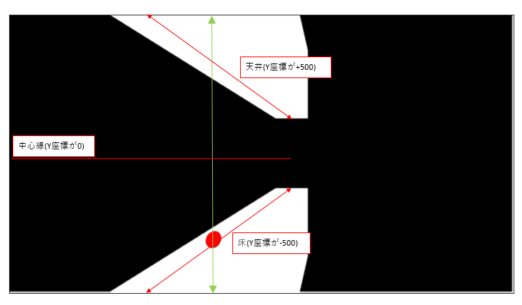 React + TypeScript + Three.js を使って「200行ぐらいで書ける」簡単な3Dゲームを作ってみた #ゲーム制作 - Qiita