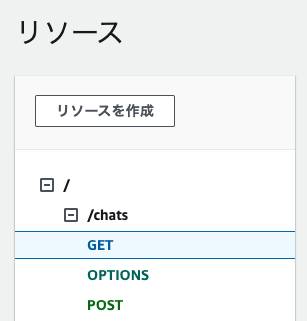 【AWS】localhost:3000とAPI Gatewayでやりとりするために必要な設定 #lambda - Qiita