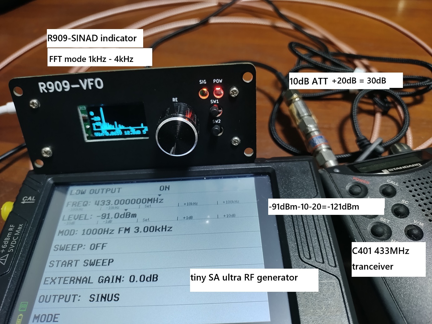 なぜSINAD計を作ったのか？ #Arduino - Qiita