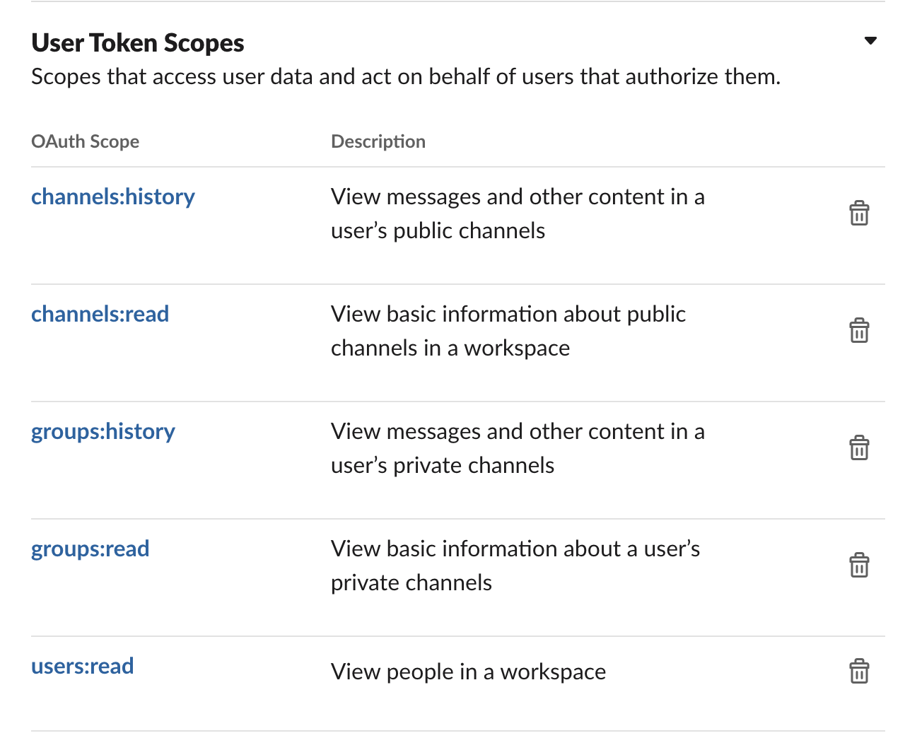 GASを利用してSlackから取得したメッセージをスプレッドシートに書き出す方法 #spreadsheet - Qiita
