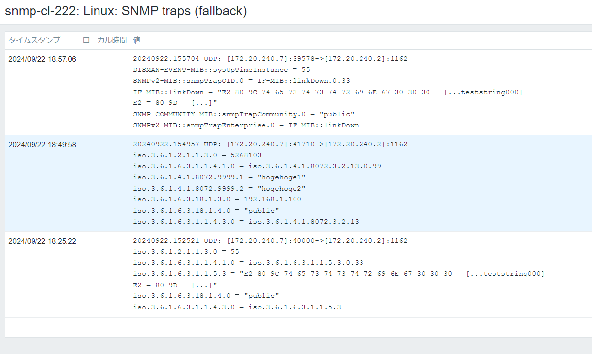 [docker, zabbix] SNMPトラップのログにMIBを反映させる #Docker - Qiita