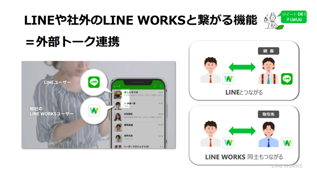 LINE WORKS で 外部連携用のQRコード を一括生成（ほぼコピペ） #LINEWORKS - Qiita