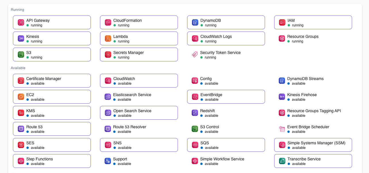 LocalStackとSAMを使ってDockerコンテナにサーバーレス環境を構築してみた #AWS - Qiita