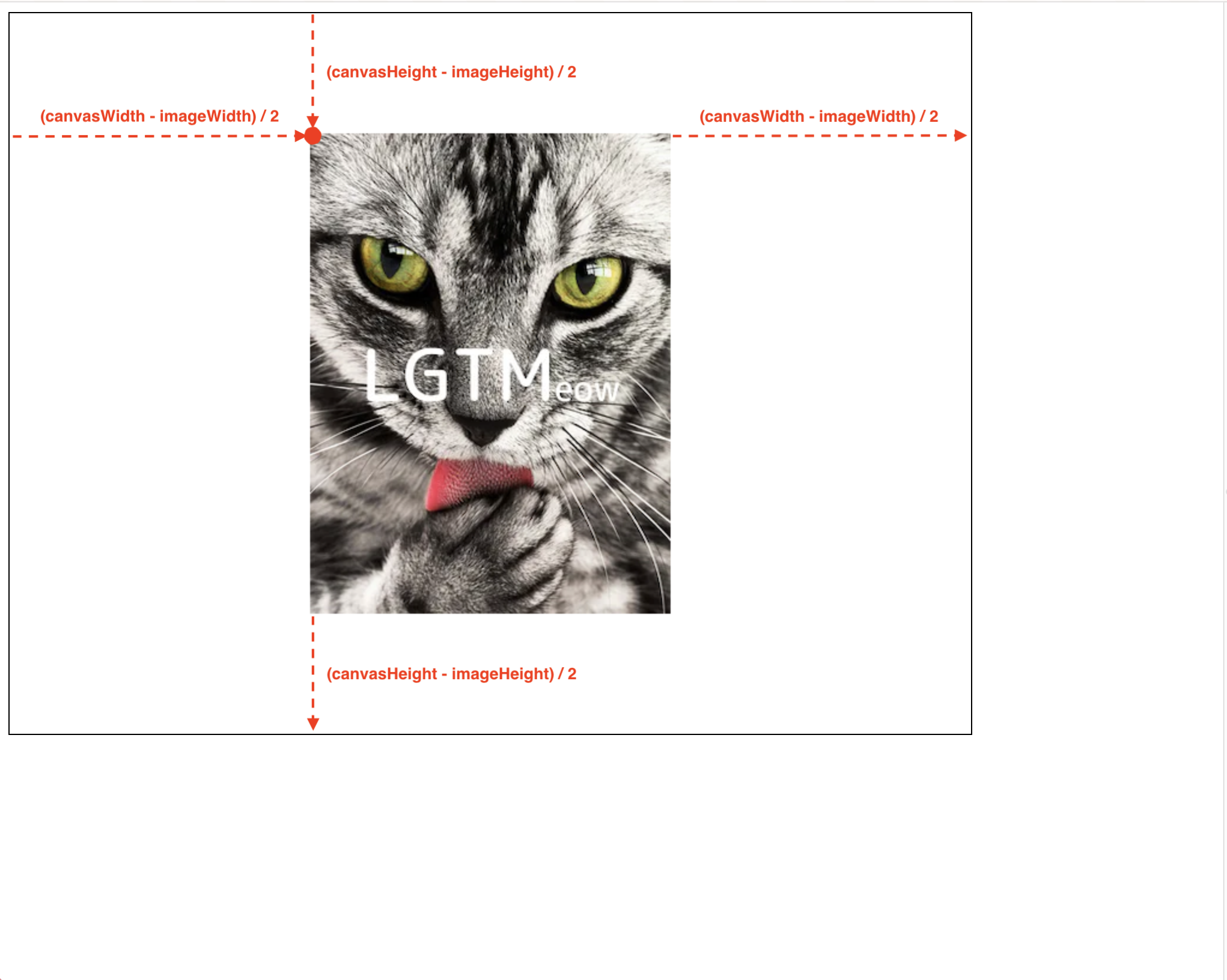 Canvasで画像を描画する #JavaScript - Qiita