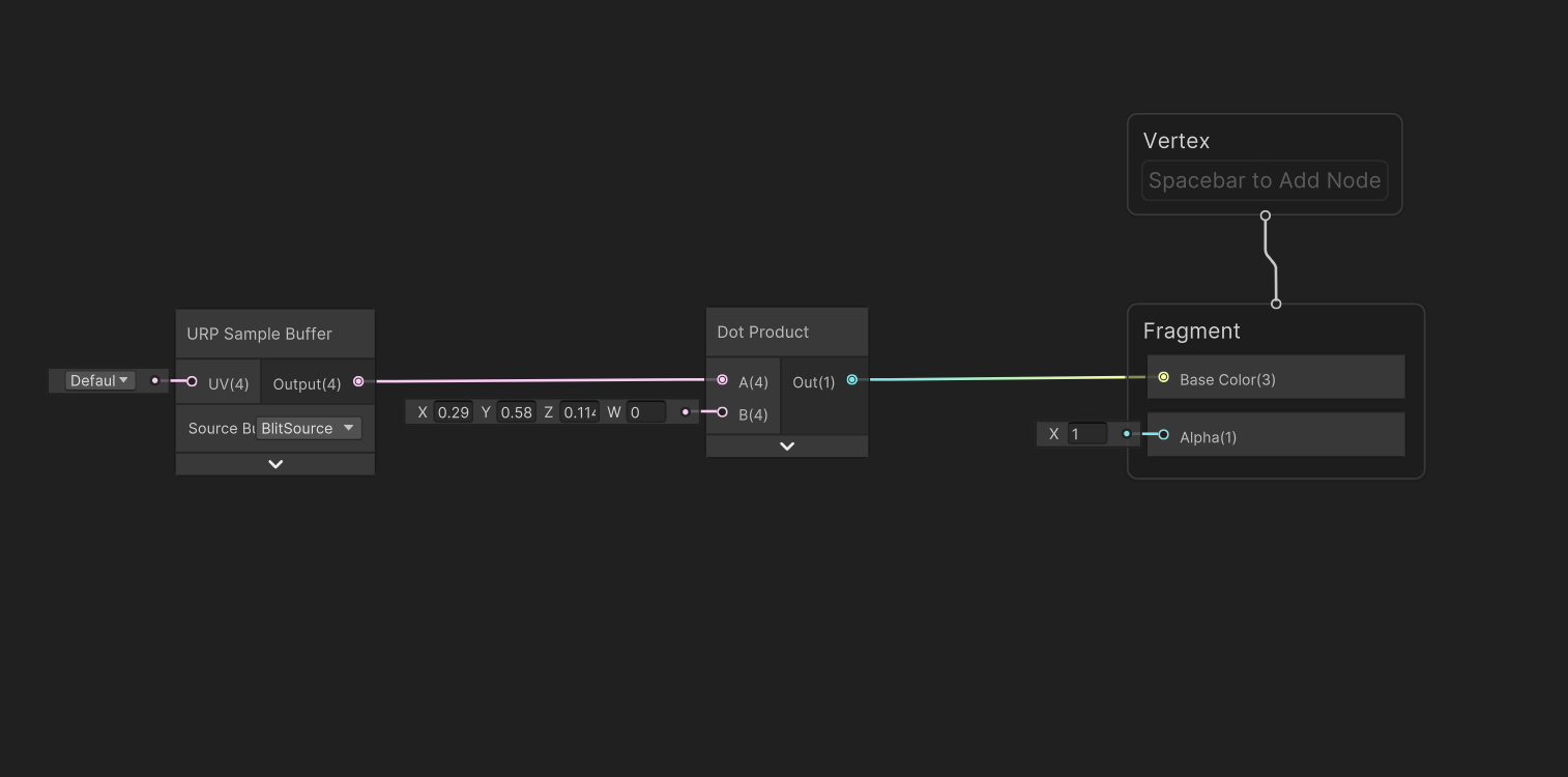ShaderGraphでポストエフェクトを適用する【Unity、Fullscreen ShaderGraph、グレースケール】 #fullscreen - Qiita