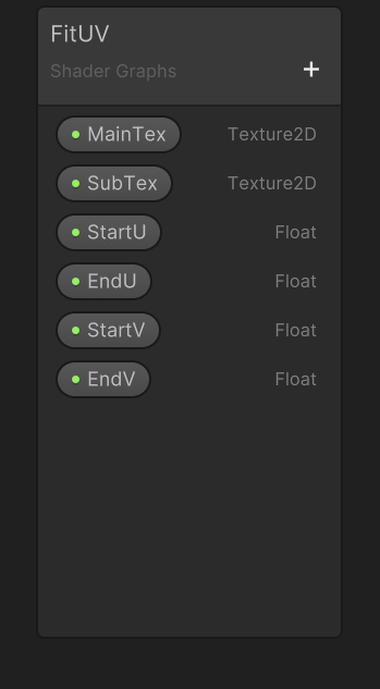 ShaderGraphで2つのテクスチャーを合成する【Unity、ShaderGraph、画像処理】 #Unity - Qiita
