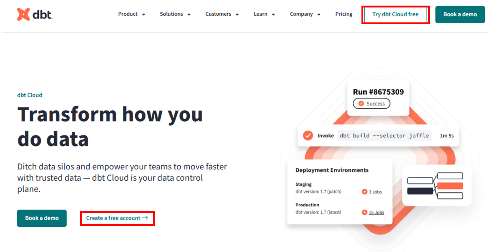 【dbt入門】基本的なコマンドを理解する_何ができる？（1/4） #GitHub - Qiita