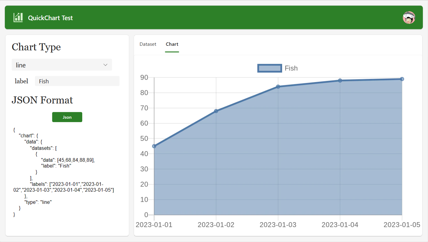 QuickChartをPower Automate・Power Appsで試す - 1 #PowerAutomate - Qiita