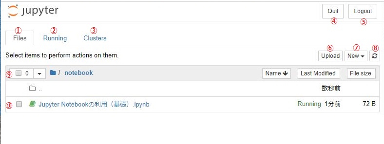 Jupyter Notebookの利用（基礎） #Python - Qiita