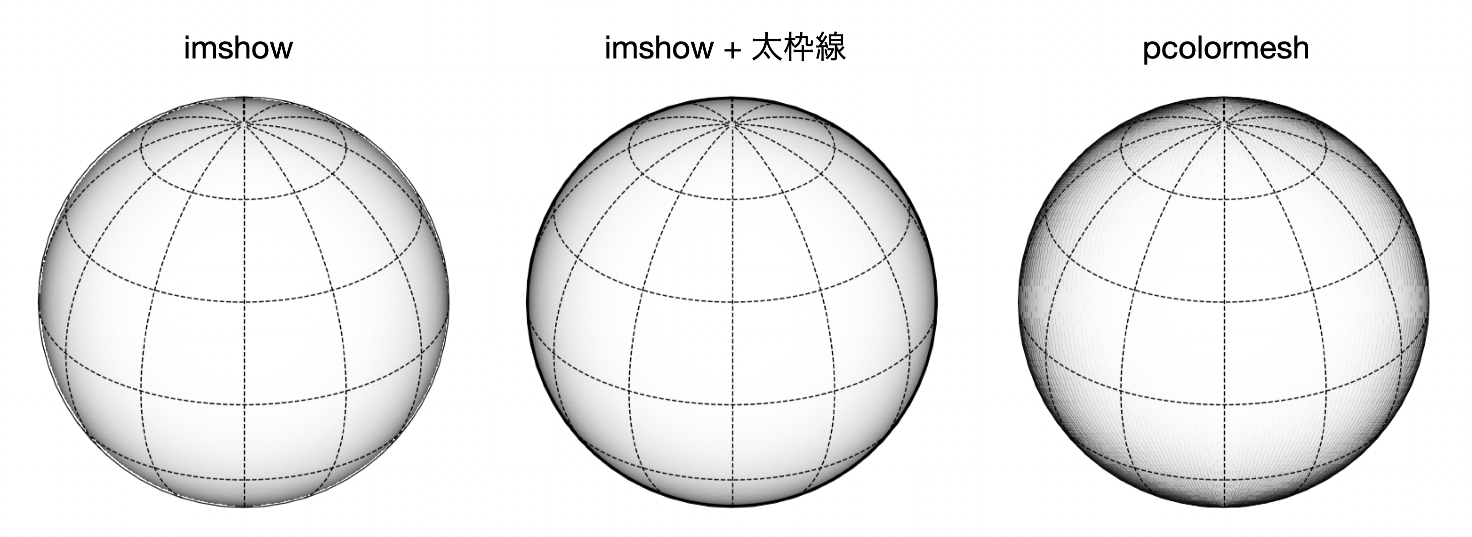 Pythonの Cartopy 球面プロットでいい感じに遠近感を出す方法 #matplotlib - Qiita