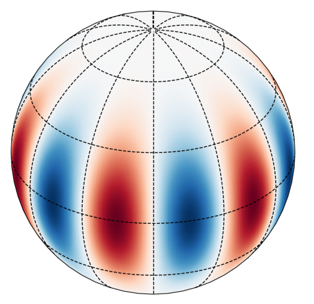Pythonの Cartopy 球面プロットでいい感じに遠近感を出す方法 #matplotlib - Qiita
