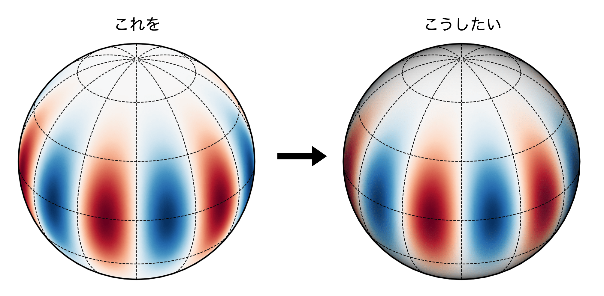 Pythonの Cartopy 球面プロットでいい感じに遠近感を出す方法 #matplotlib - Qiita