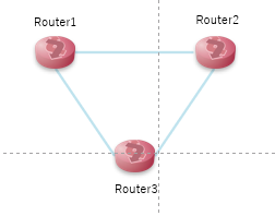 FRRでOSPFの設定をしてみる #containerlab - Qiita