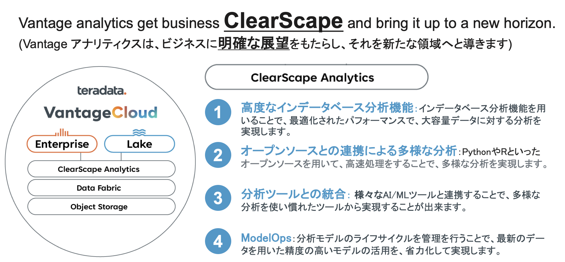 Teradata Vantageユーザーガイド #SQL - Qiita