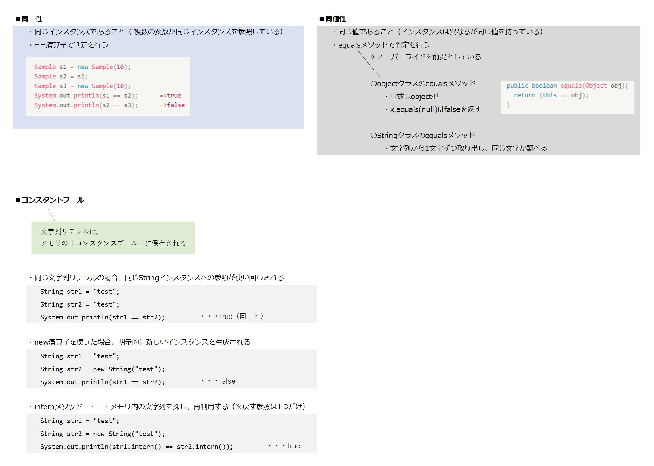【Java勉強法】Java未経験からJava Silver取得 #JavaSilver - Qiita