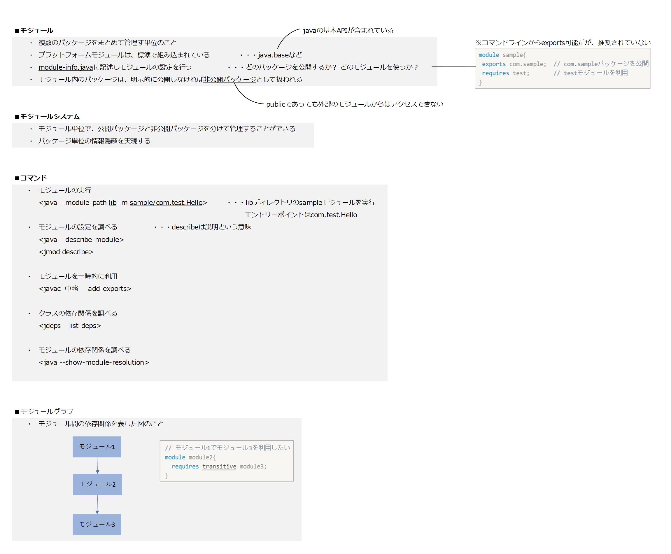 【Java勉強法】Java未経験からJava Silver取得 #JavaSilver - Qiita