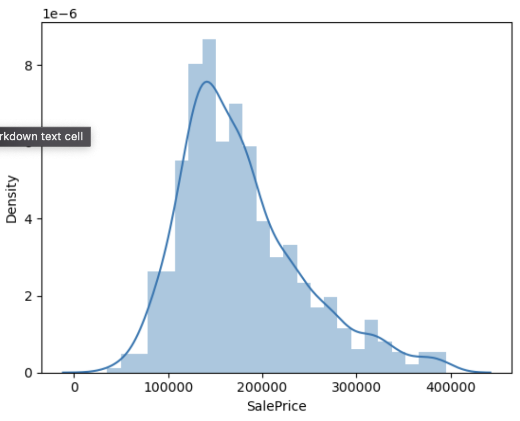 【Kaggle】House PricesをLightGBMで分析 #Python - Qiita