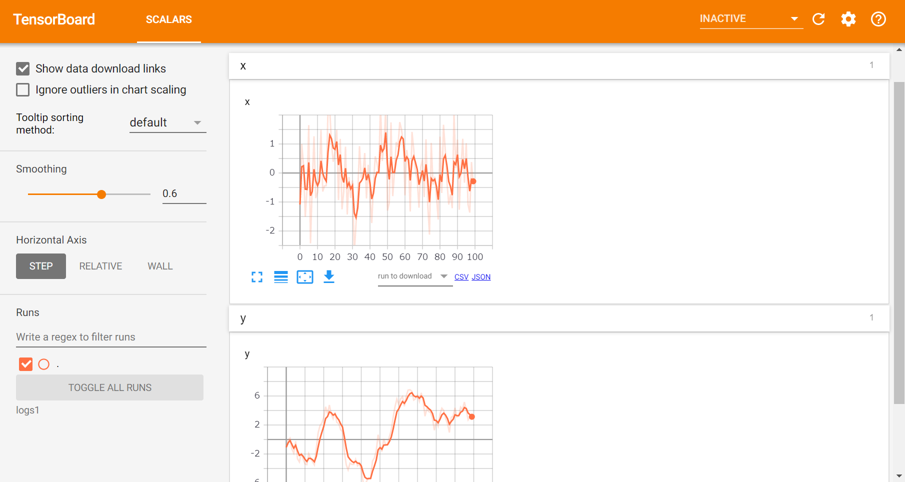 PyTorchのTensorBoardサポートを試してみる #Python - Qiita