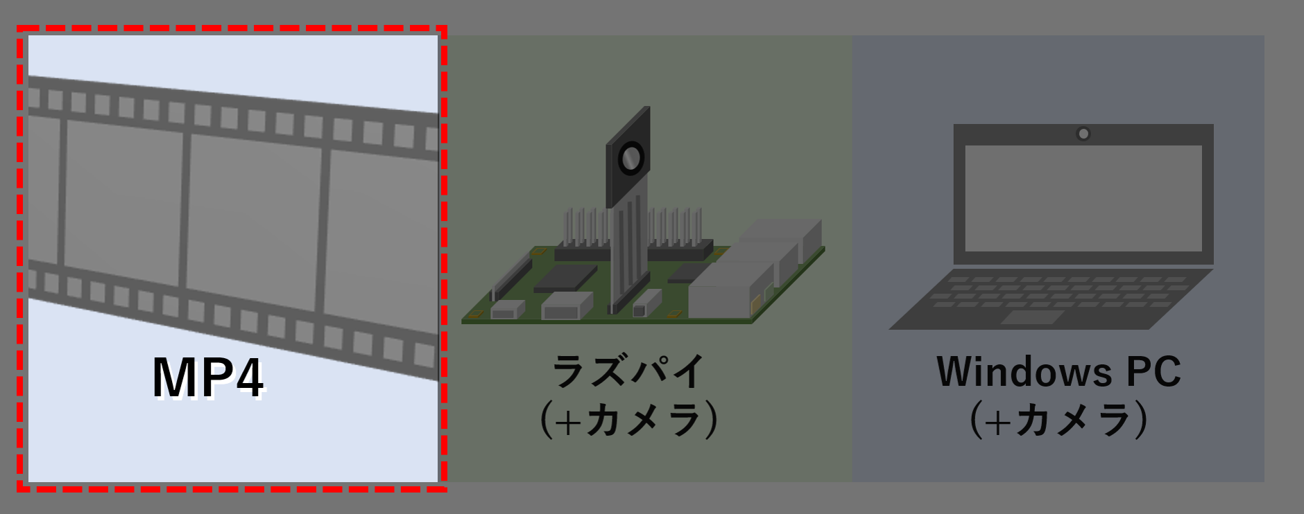 [OpenCV]ArUcoマーカー検出のサンプルスクリプト #Python - Qiita