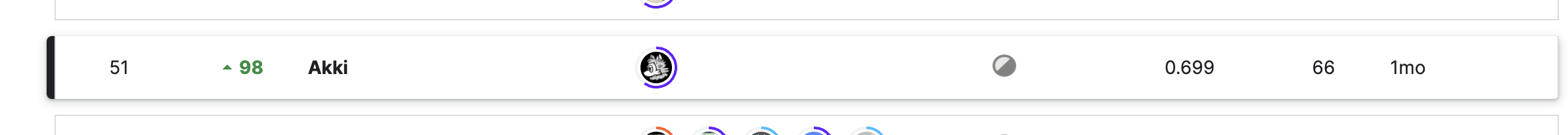 Kaggle : PSPコンペ復習 #Python - Qiita
