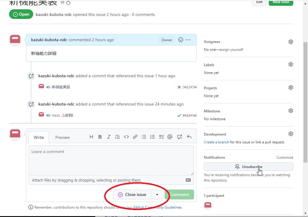 GitHubのissueを使った開発手順 #GitHub - Qiita