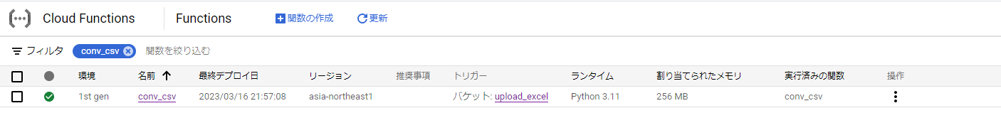 ExcelをBigQueryに連携する処理をシームレスに実現してみた #Python - Qiita
