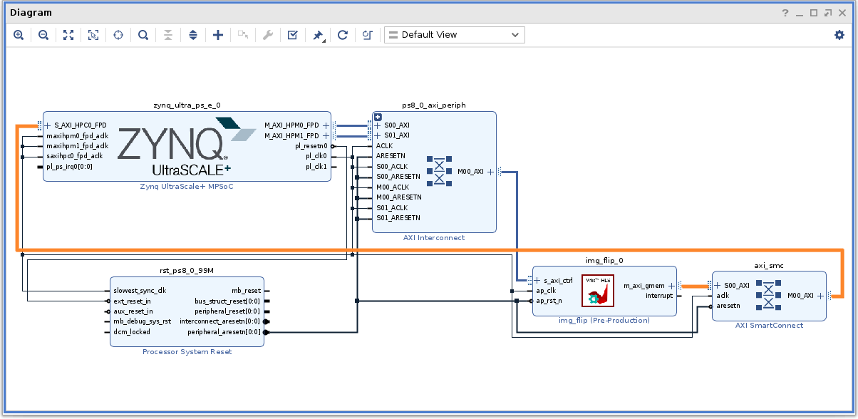 【FPGA】PYNQで画像処理を簡単に #Python - Qiita
