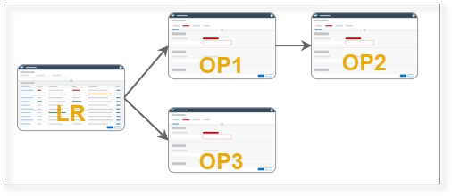 Fiori: Flexible Programming Modelの概要 #SAP - Qiita