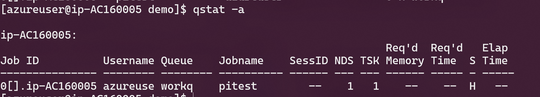 Azure CycleCloudではじめるクラウドHPC #Azure - Qiita