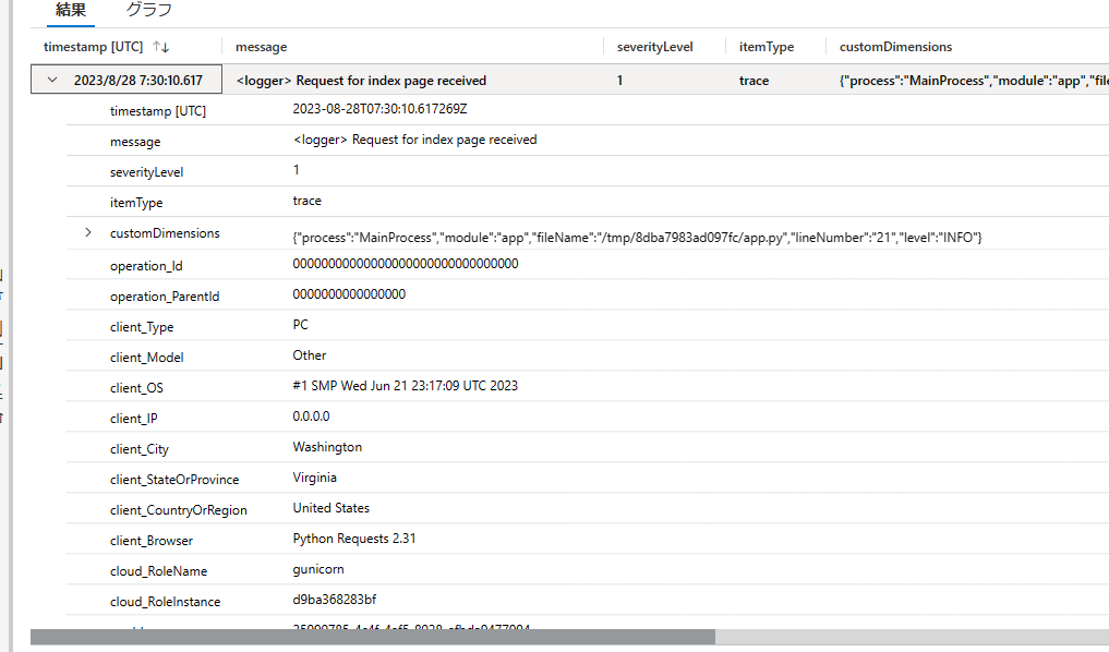 Azure App Service (Web Apps) の Python アプリのログ - Application Insights と診断ログ #AppService - Qiita